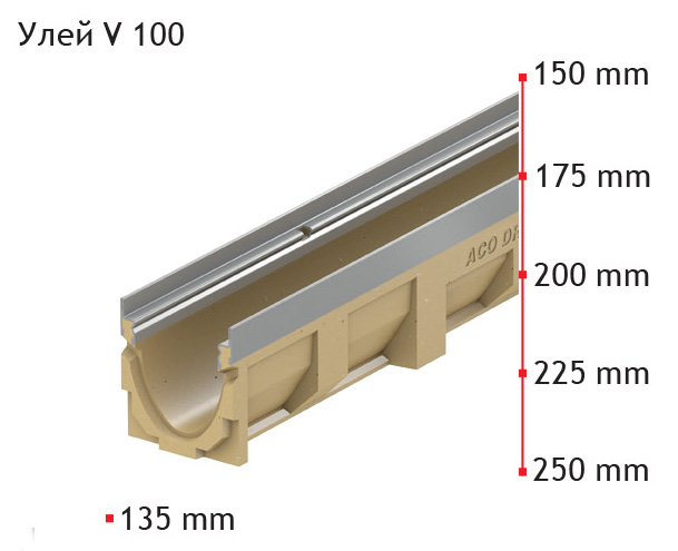 Универсална отводнителна система ACO MultiDrain ACO