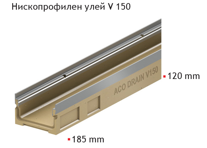 Универсална отводнителна система ACO MultiDrain ACO