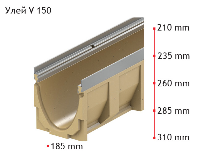 Универсална отводнителна система ACO MultiDrain ACO