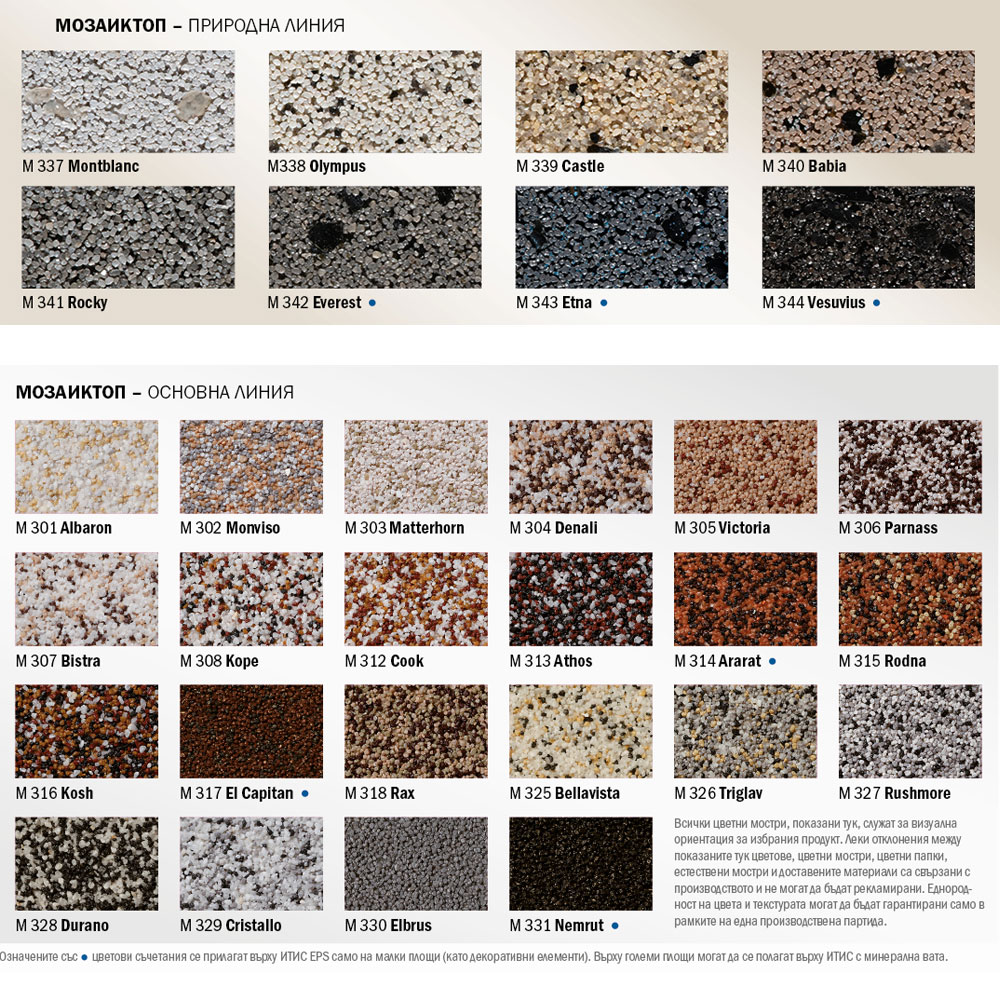 Decorative mosaic plaster Baumit MosaikTop | Price | Features